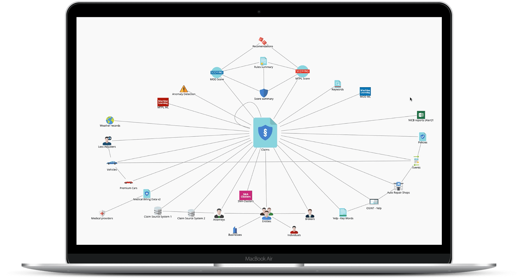 Fraud Analytics & Investigation Software Platform | DataWalk